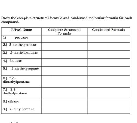 Draw The Complete Structural Formula And Condensed Molecular Formula For Each Compound 1 C