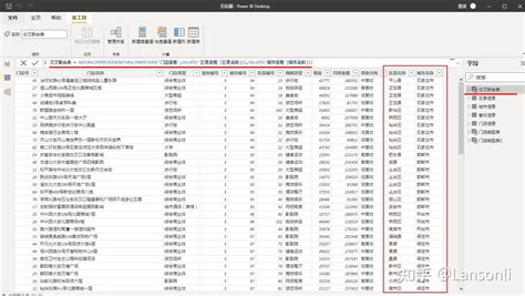 大数据分析工具power Bi（六）：dax表达式简单运用 知乎