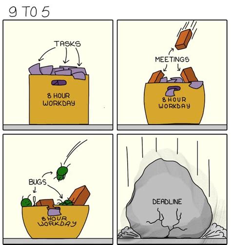 Nisarg Parmar On Linkedin How This Is Work Life