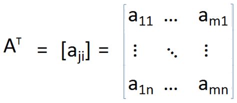 Diferencia Entre La Transposición Y La Matriz Inversa Prodiffs