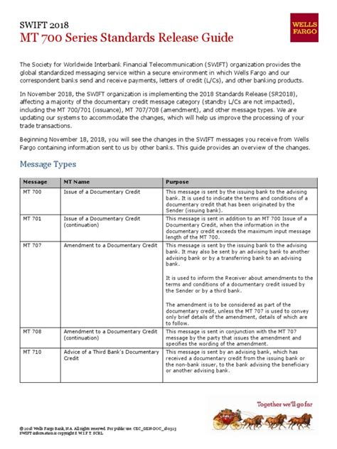 Swift Mt700series Standards Pdf Financial Services Service Industries