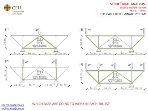 Ae1 20 21 Class 2 Statically Determinate Systems Examples Ppt
