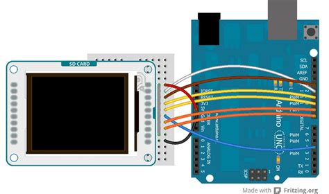 Getting Started With The Arduino Tft Screen Arduino Documentation Artofit