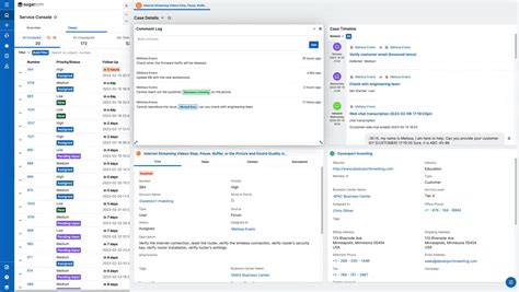 Dynamics Vs SugarCRM