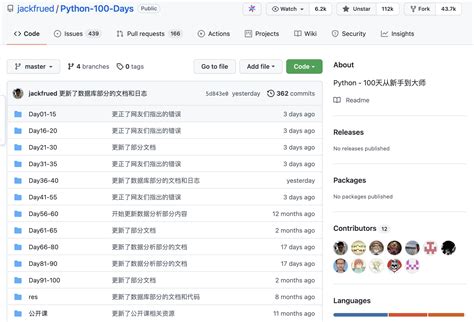 Python 学习路线（建议收藏👍） Coding Rode