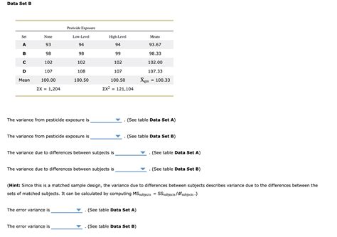 Solved Data Set B The Variance From Pesticide Exposure Is