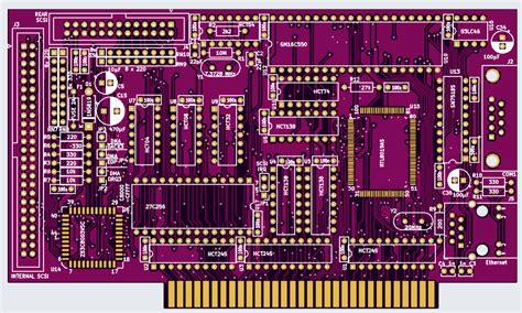 Bit SCSI LAN And Serial Port Adapter