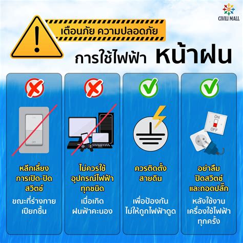 Civilimallofficial ⛈️ หน้าฝนมาแล้ว และสิ่งที่ควรระวังในช่วงฤดูฝนอย่างหนึ่ง คือ การใช้