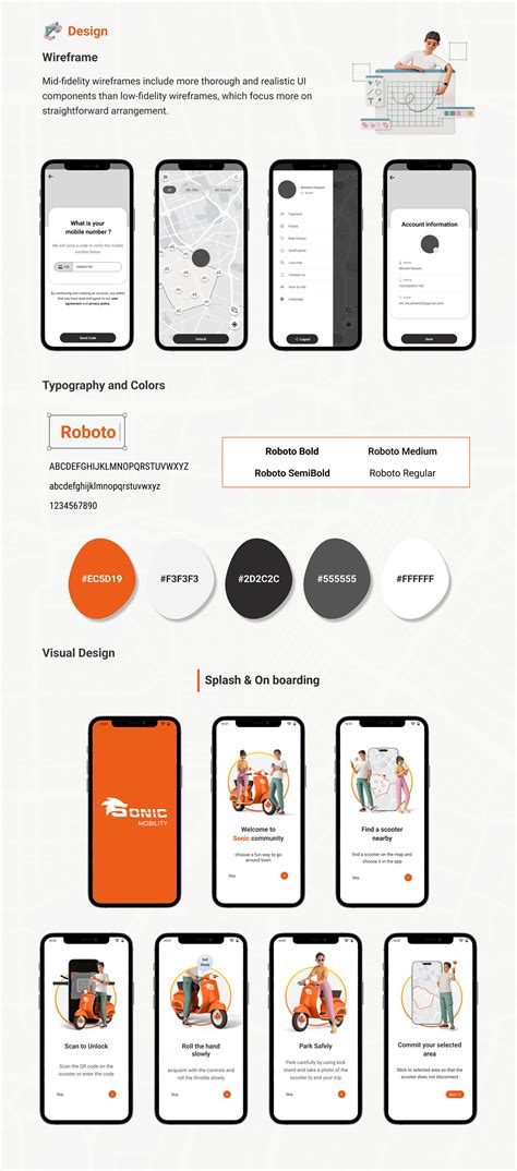Sonic Mobility Application Redesign On Behance