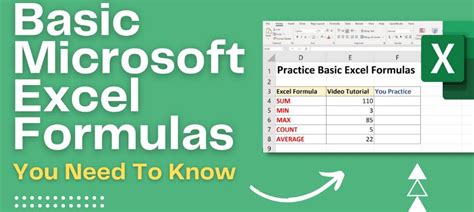 Dataanalytics Career Microsoft Data Help Dataanalysis