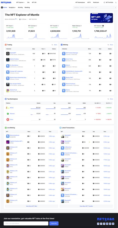 Nftscan 正式上线 Mantle Nftscan 浏览器和 Nft Api 数据服务mantle链浏览器 Csdn博客