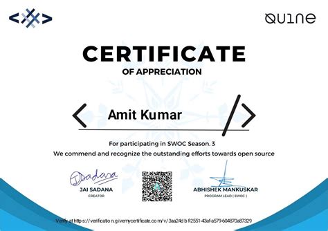 Amit Kumar Sahoo On Linkedin Had A Wonderful Experience In Contributing To Open Source Projects