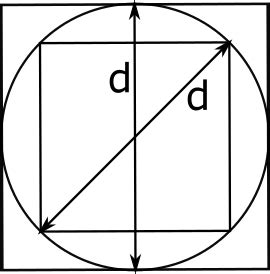 Square In A Circle In A Square Nrich