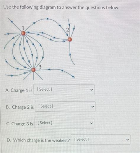 Solved Use The Following Diagram To Answer The Questions