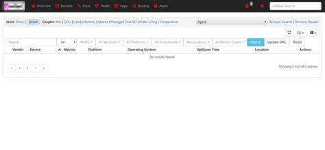 Config Error Or Possible Bug In Librenms Sql Query Help Librenms Community