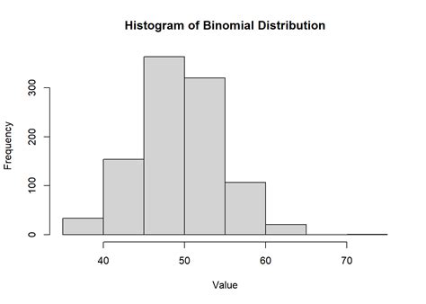 Chapter 2 Prerequisites A Guide On Data Analysis