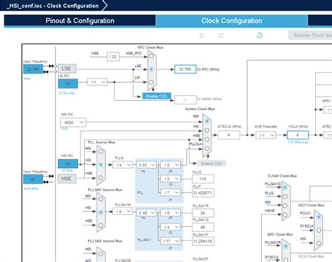 How To Configure Hsi In Stm32l5 Stmicroelectronics Community