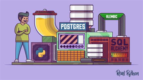 Flask By Example Learning Path Real Python