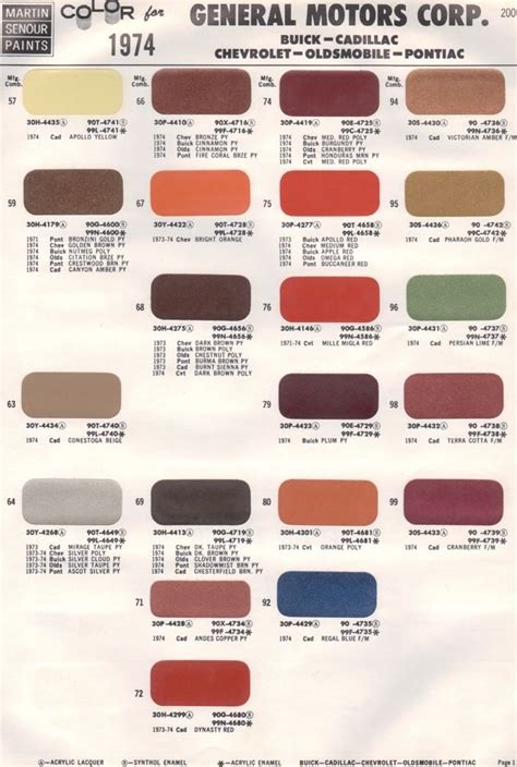1974 general motors models lineup color code reference guide artofit