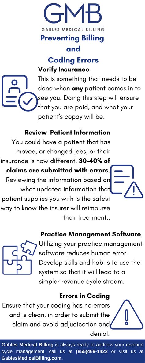 Preventing Billing And Coding Errors
