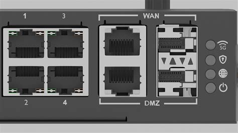 1570r Ruggedized Security Gateway Behance