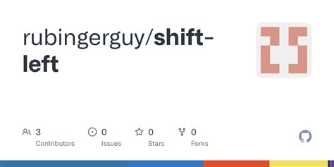 GitHub Rubingerguy Shift Left