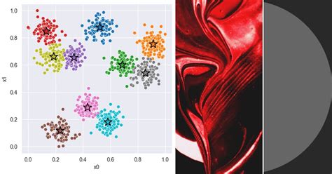 List Imputation Curated By Ikaro Silva Medium