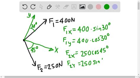 SOLVED Resolve 𝐅 and 𝐅 into their x and y components