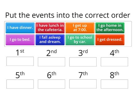 Sequence Of Events Rank Order