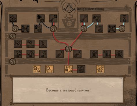 Dont Starve Together Skill Trees Guide