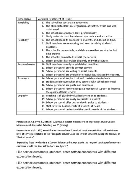 Servqual Dimensions Questionnaire Pdf Psychological Concepts