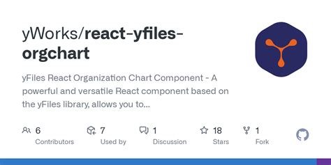 Github Yworksreact Yfiles Orgchart Yfiles React Organization Chart Component A Powerful