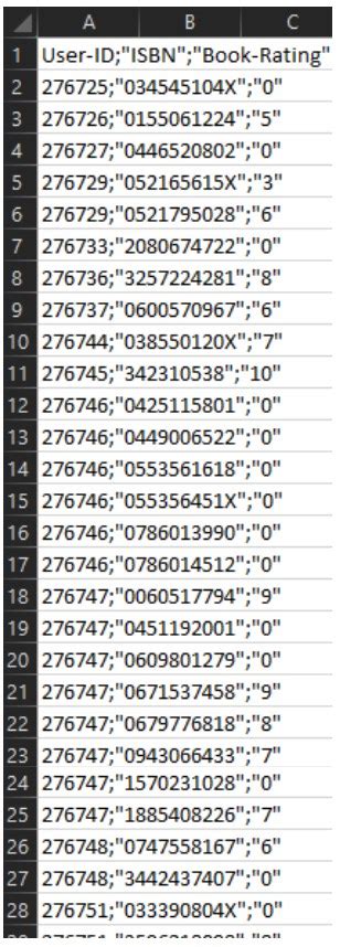 Tableau Joins Types Applications Examples How To Create