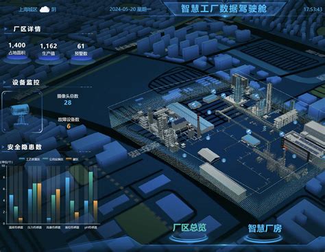 策周到 低代码三维地图数据驾驶舱三维地图ppt警用低代码数字化大屏公共安全地图与应用专家