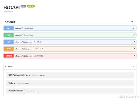 深入fastapi：请求体参数详解fastapi Requests Csdn博客