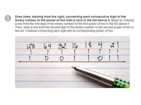 Conversion Binary To Decimal Pptx Computing Technology And Computing