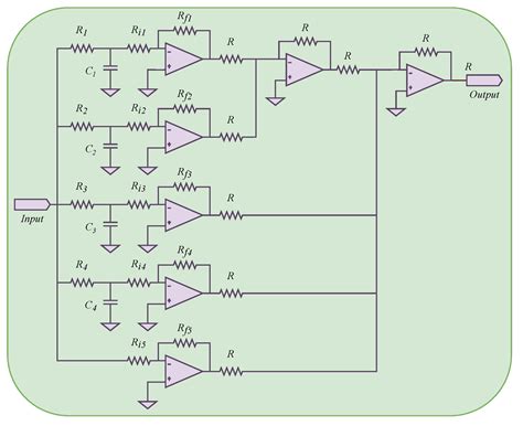Fractional Pid Controller For Voltage Lift Converters