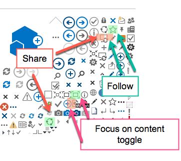 SharePoint 2013 CSS Issue On Icons Display In All Place SharePoint Stack Exchange
