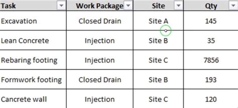 آموزش Wildcard Character Match در تابع Xlookup اکسل Wildcard در تابع Xlookup