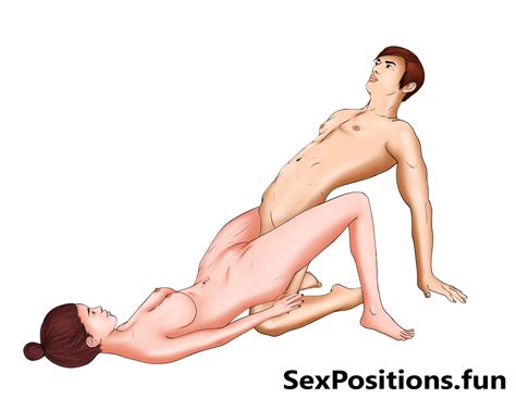 The Slip Sex Position