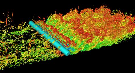Ercoftac Online 3rd Workshop And 1st Challenge On Data Assimilation