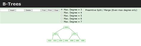 【mysql】索引 Csdn博客