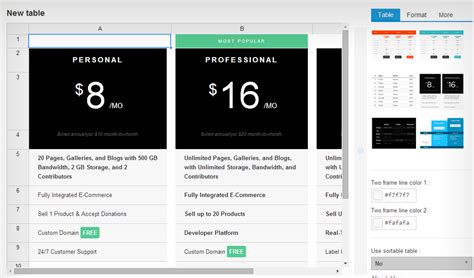 Extensions Droptables Flexicontent Advanced Cck For Joomla