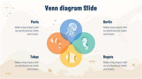 Thusith Presentation Template