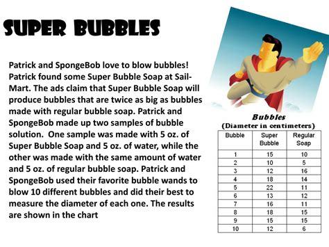 Ppt Sponge Bobs Unbelievable Adventure In Variables Picture Courtesy Of Fan Pop Powerpoint