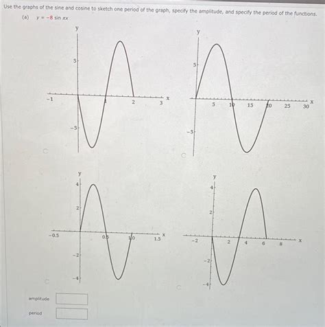 Solved Use The Graphs Of The Sine And Cosine To Sketch One Chegg Com