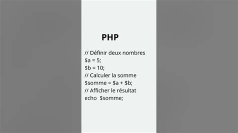 Apprendre La Programmation Codage Programmation Commentaires Débutant Tutoriel Youtube