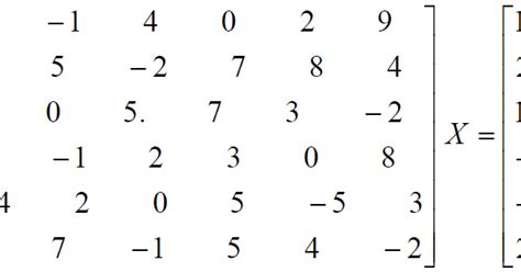Everything Modelling And Simulation Application Of Gaussian
