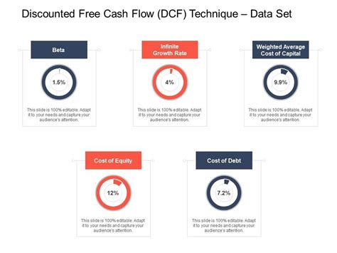 Discounted Free Cash Flow DCF Technique Data Set Strategic Mergers Ppt Guidelines Presentation