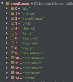 Jsf List Of Events Stack Overflow